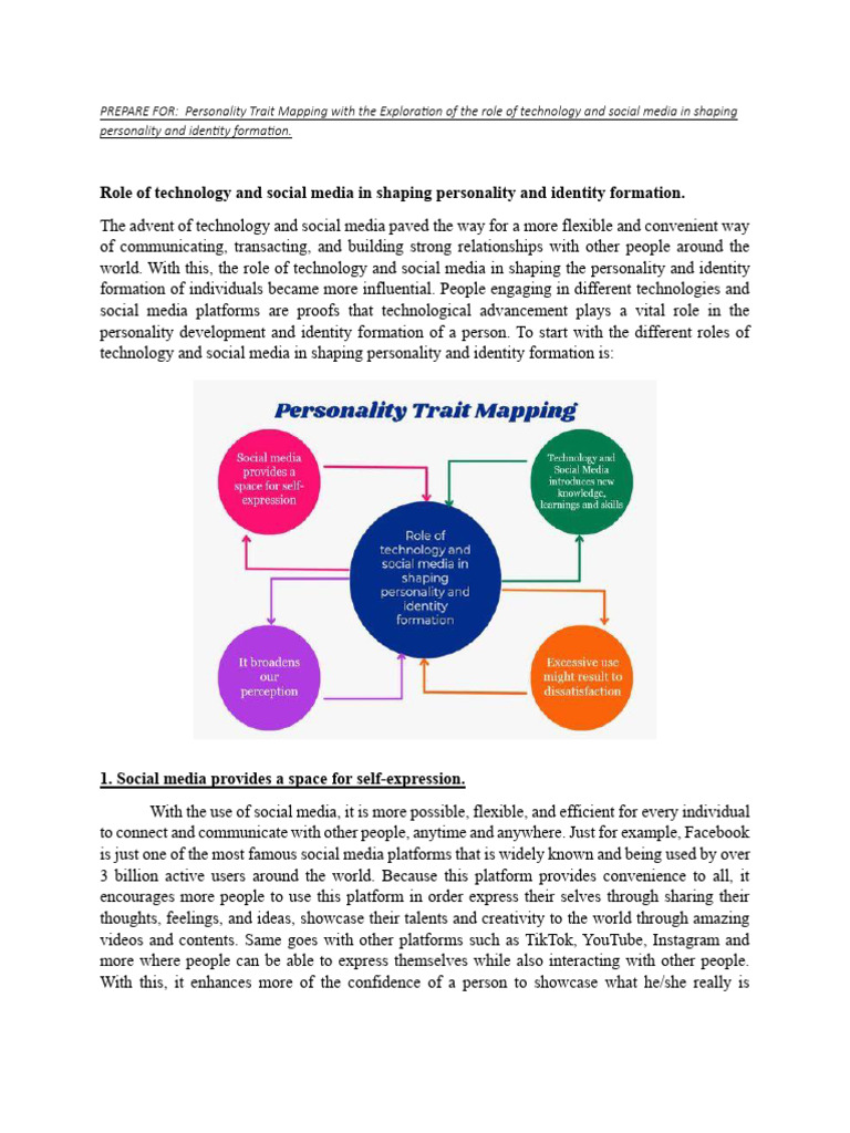 Role of Technology and Social Media in Shaping Personality and Identity ...