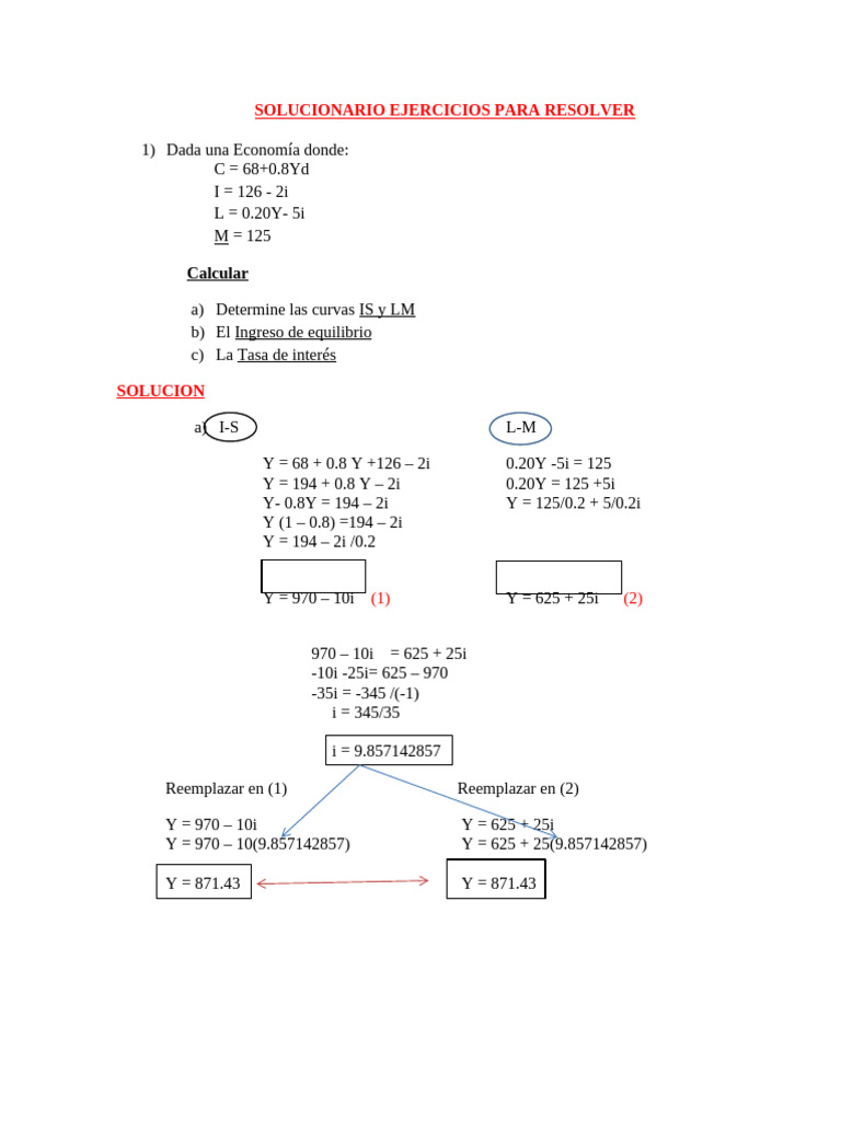 SOLUCION Ejercicios (IS-LM) - 2024 | PDF