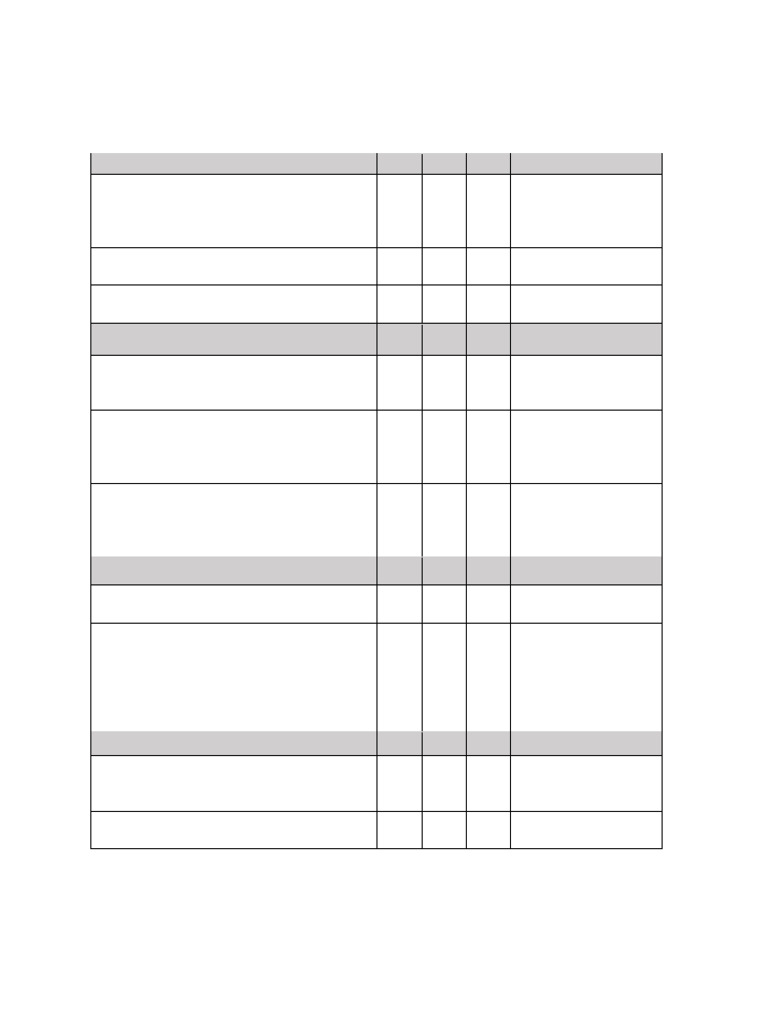 Assessment Rubric - Mechanism or Process Description | PDF