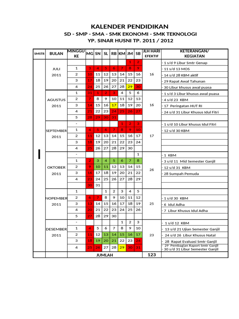 Kalender Pendidikan Yp | PDF