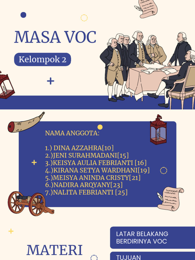 Sejarah Kelompok 2 VOC | PDF