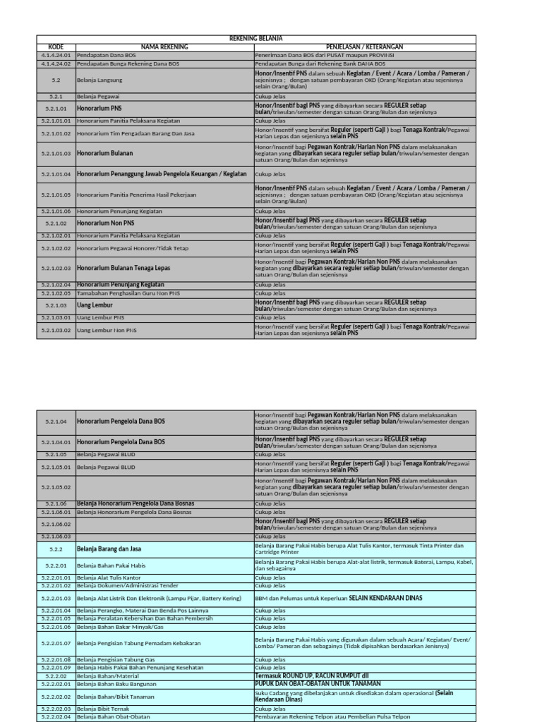 Bku - TRWL 02 - 2018 | PDF