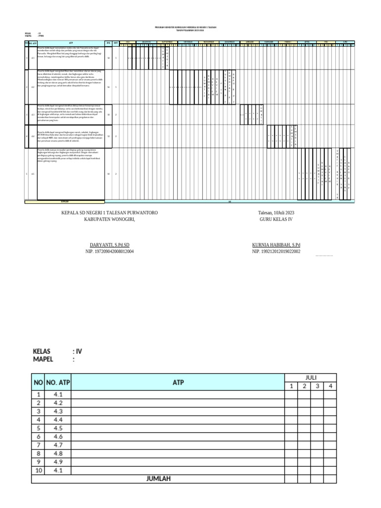 Promes PPKN KLS 4 Kurikulum Merdeka | PDF | Indonesia