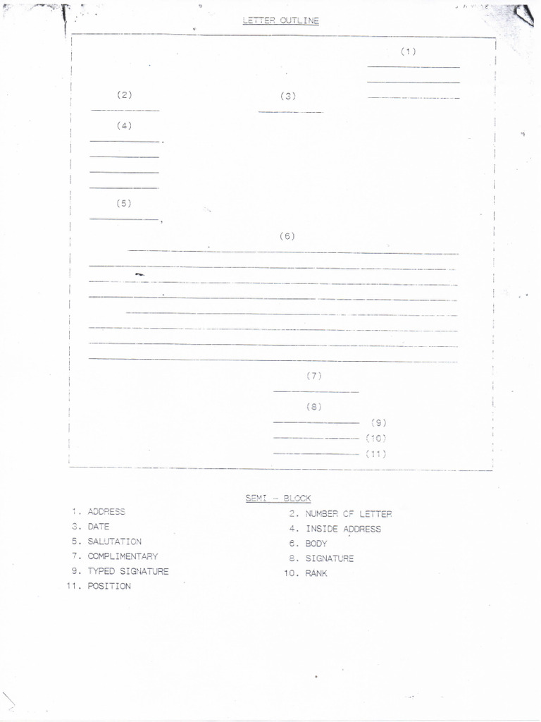 Format Full and Semi Block | PDF