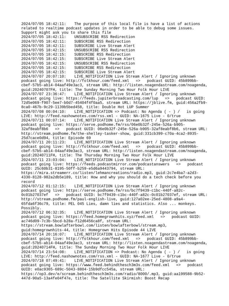 Websub Update Log | PDF