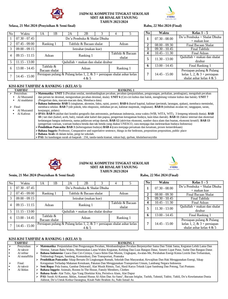 Jadwal KTS Kelas 3 Dan 5 | PDF
