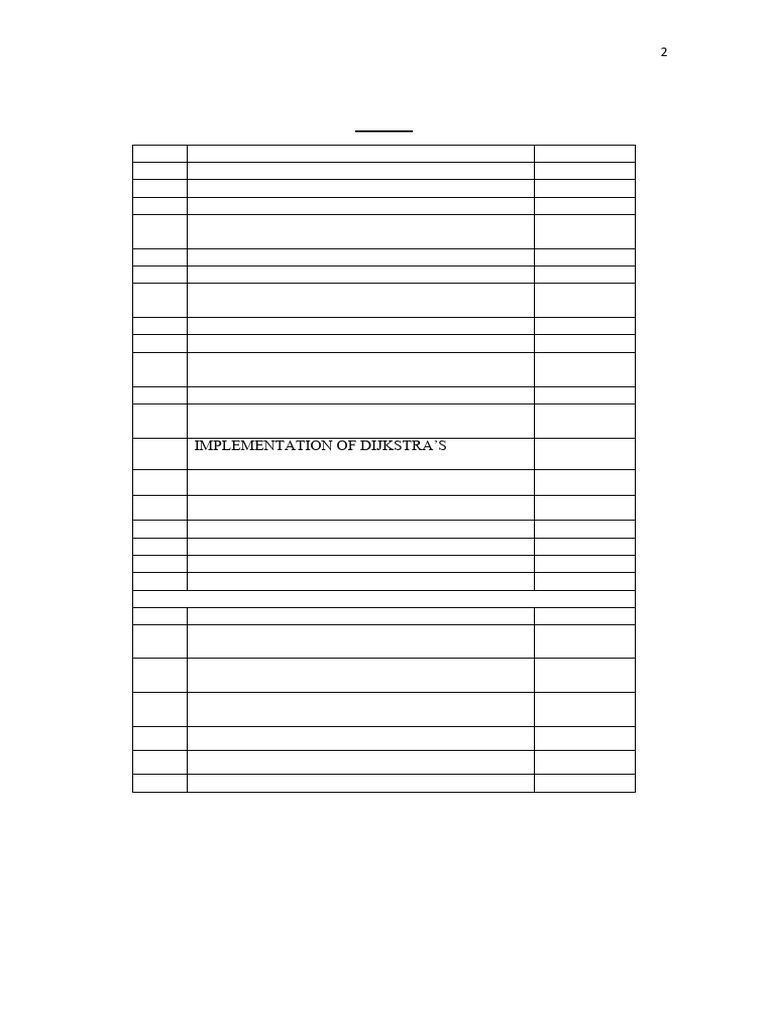 CS3311 DS Lab Manual | PDF