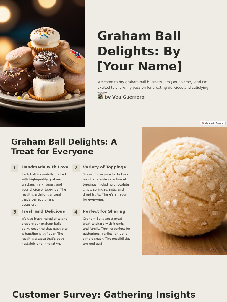 Graham Ball Delights by Your Name | PDF