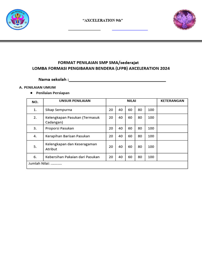 Tabel Penilaian Axc 9th | PDF