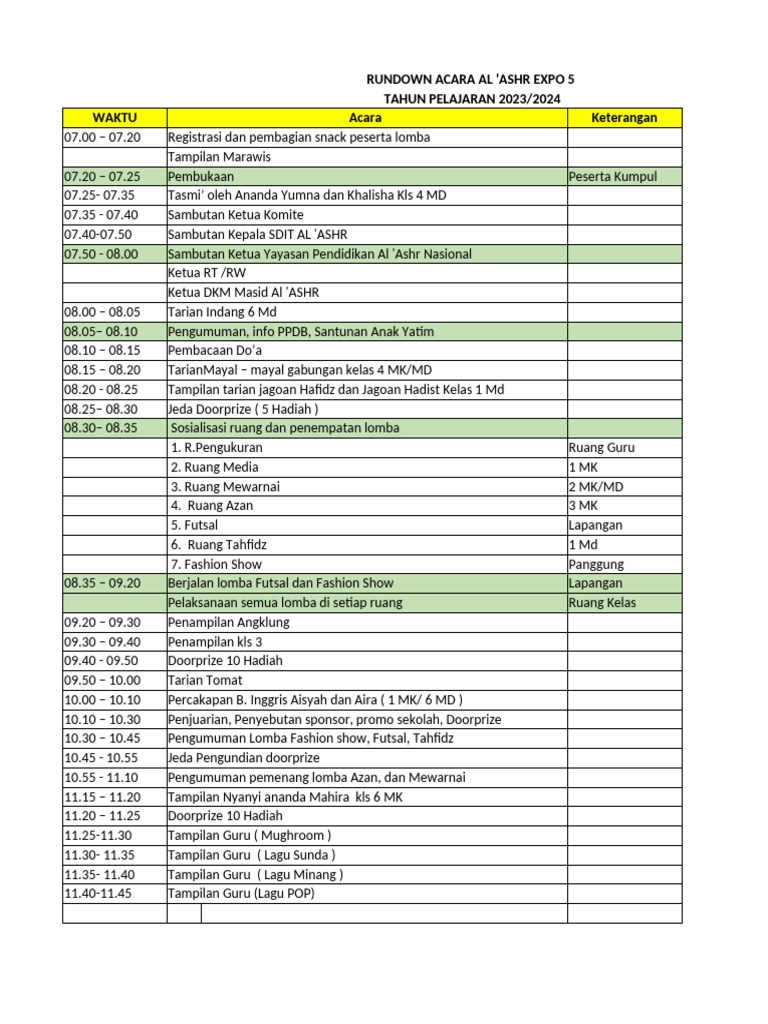 Rundown Acara Expo 5 Al ASHR | PDF