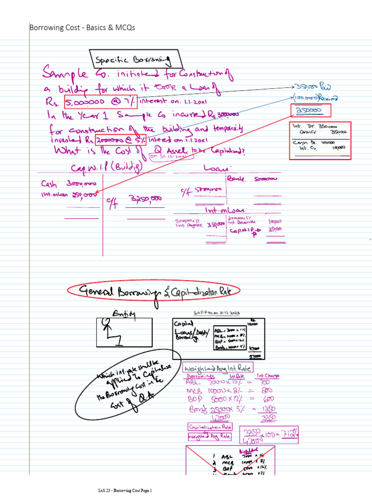 Lec 25 - IAS 23 Basics and MCQs | PDF