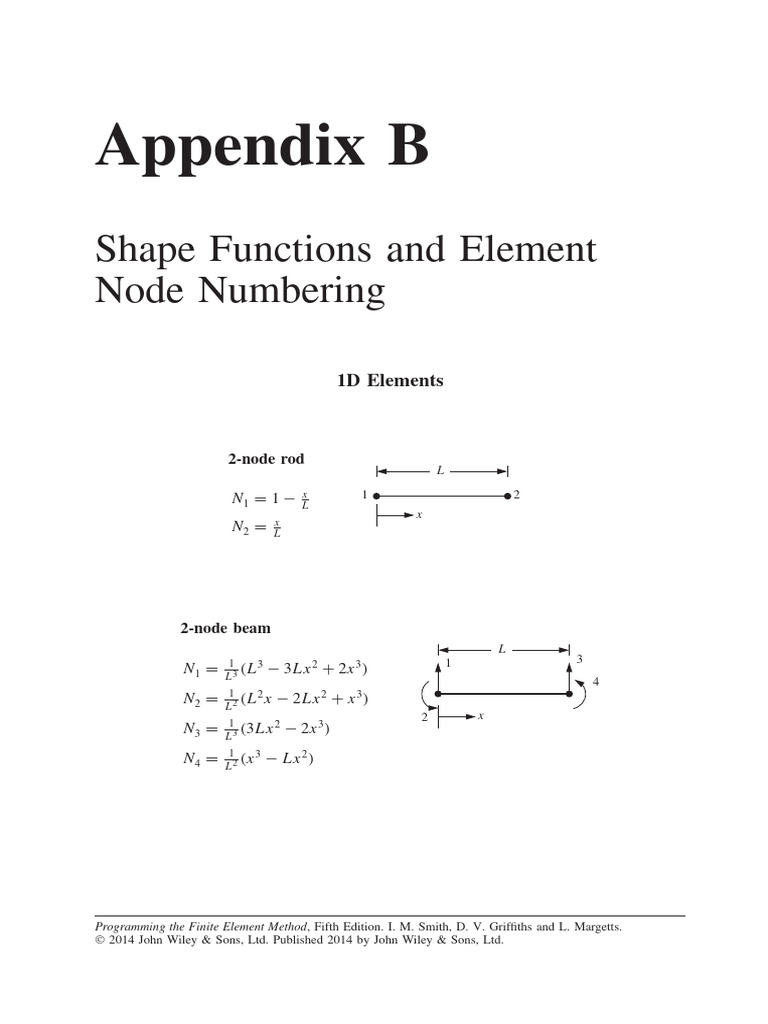 Programming The Finite Element Method 2015 Smith Appendix B Shape Functions And Element