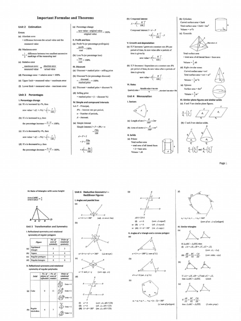 Important Formulae and Theorems | PDF