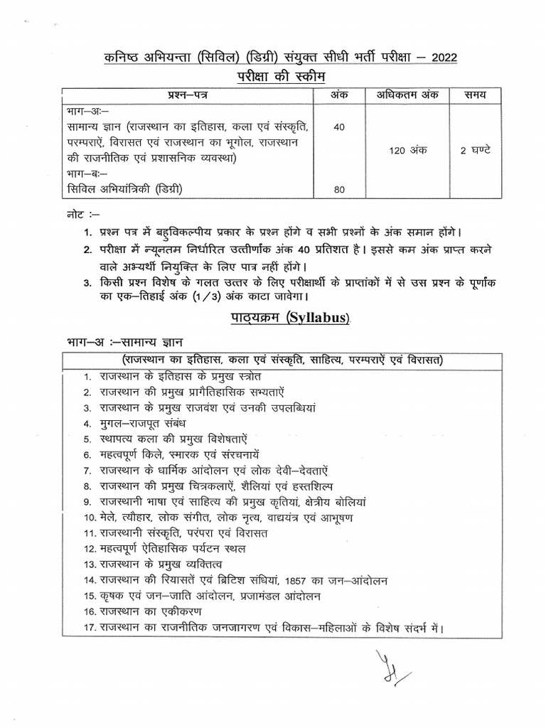 Jen Raj 2022 Syllabus | PDF