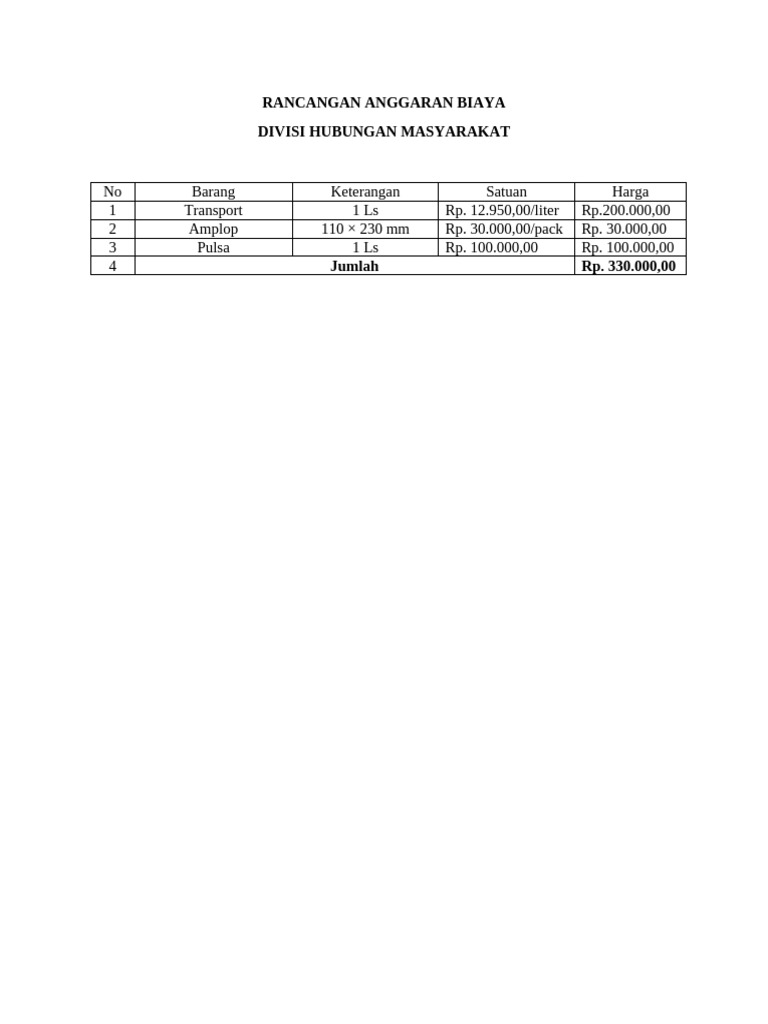 Rab-Divisi Humas (Bayangan) Revisi | PDF