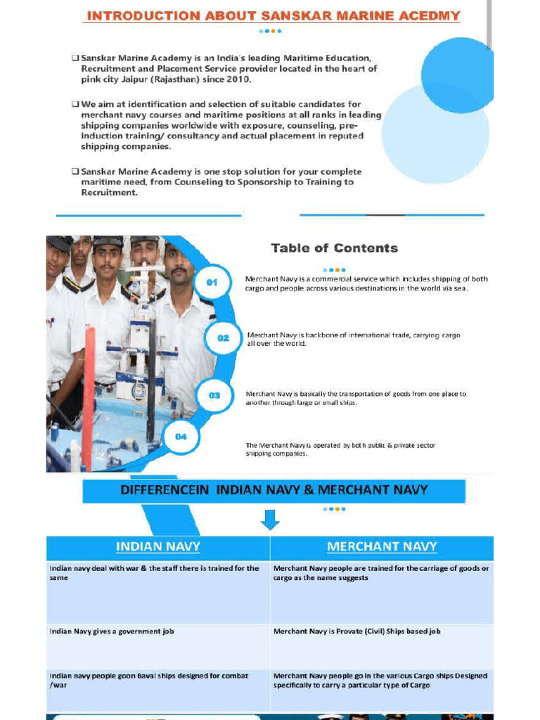 This Is Your Examination Syallabus Read It | PDF