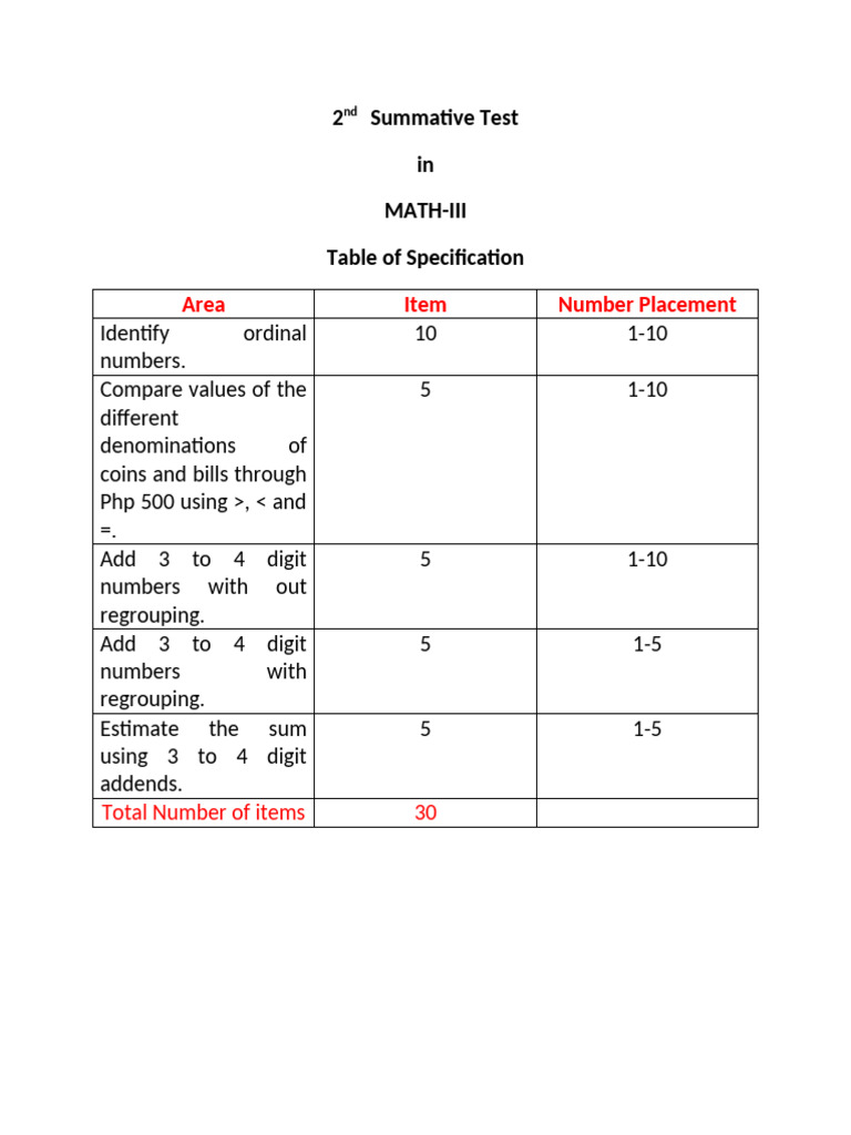 2nd Summative Test in Math-III (1st Quarter) | PDF