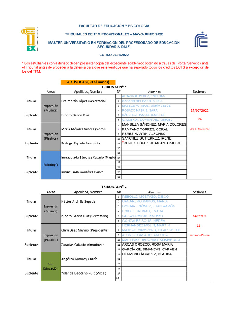 2021-2022 Mufpes Tribunales TFM Julio Def | PDF
