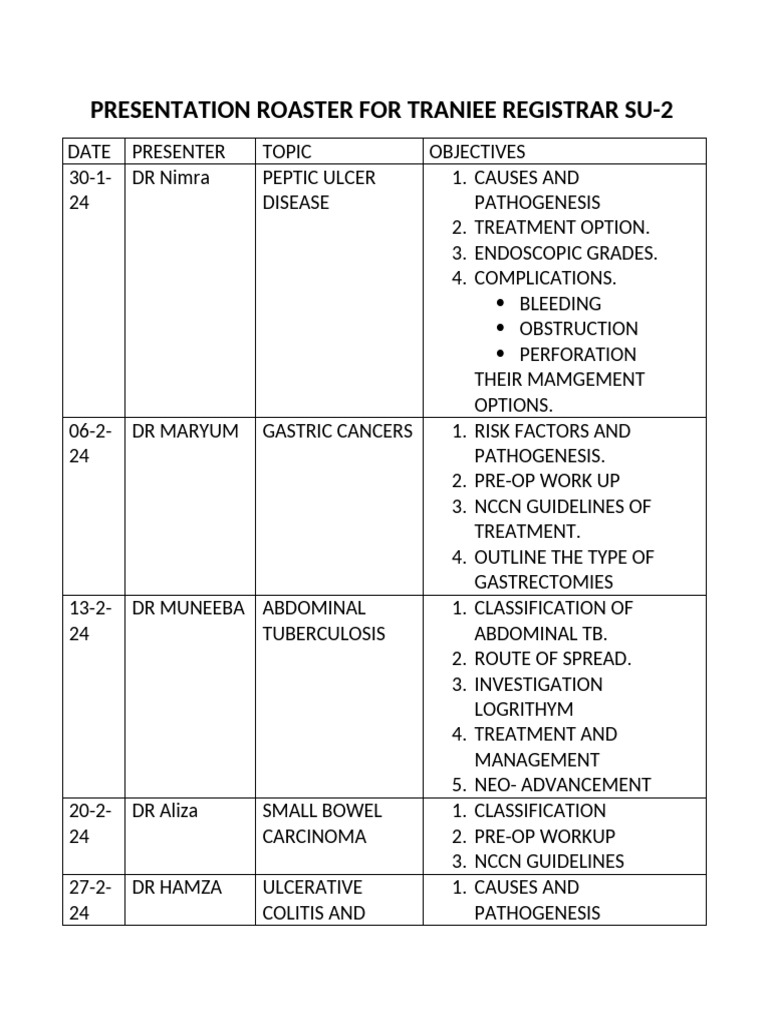 Presentation Roaster 1 | PDF