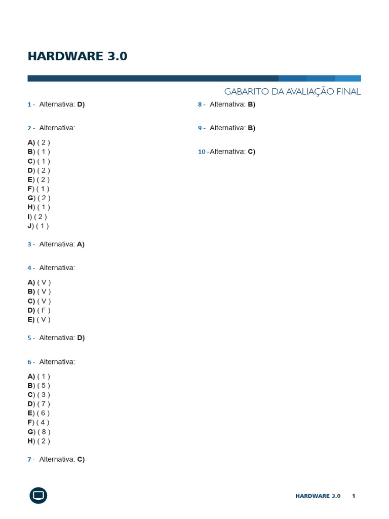 Gabarito Da Avaliacao Final - Hardware 3.0 | PDF
