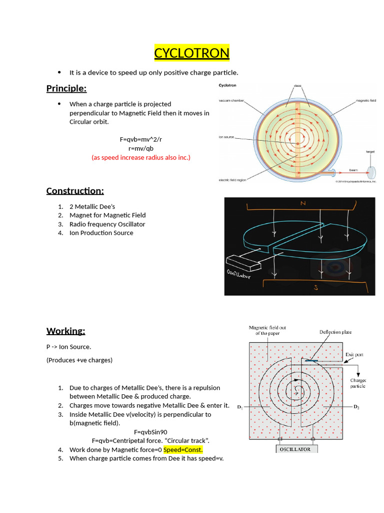 CYCLOTRON | PDF