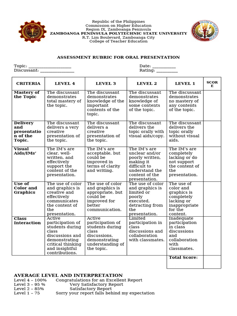 Assesment Rubrics For Oral Presentation | PDF