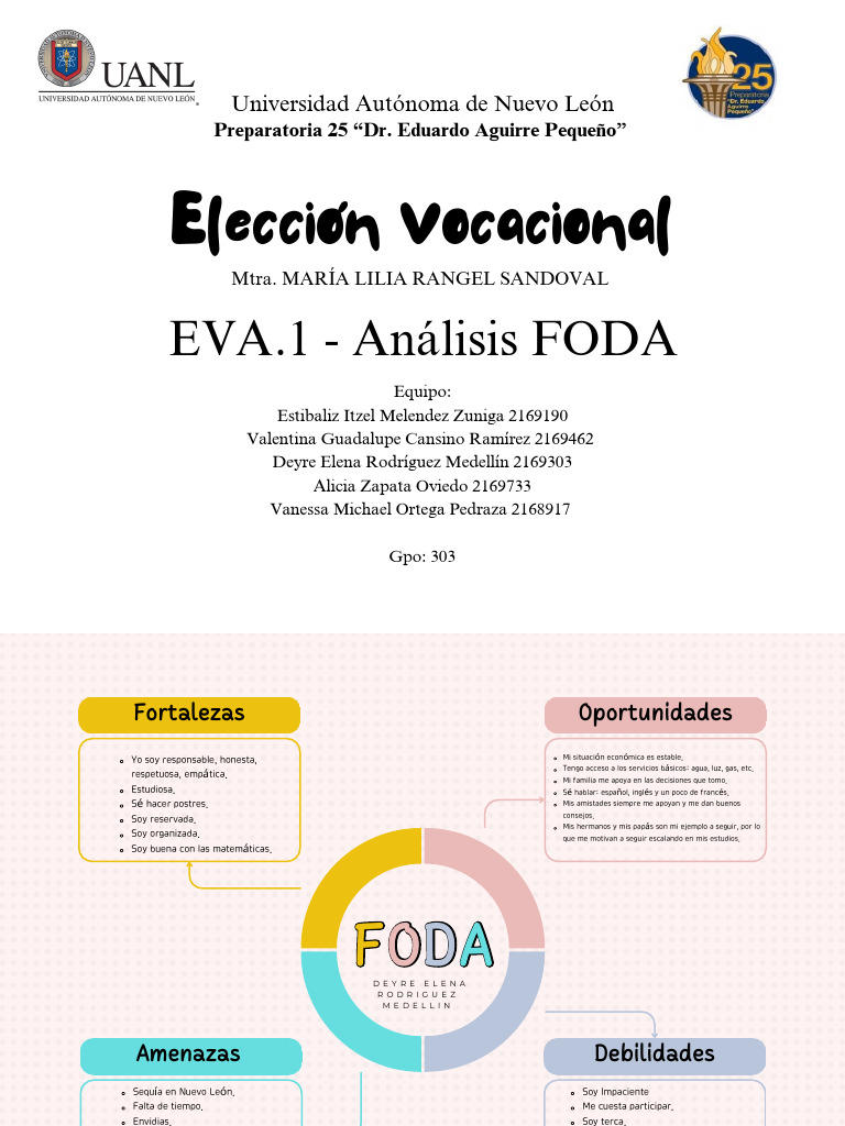 Elecvoc Foda Ev1 Eq3 | PDF