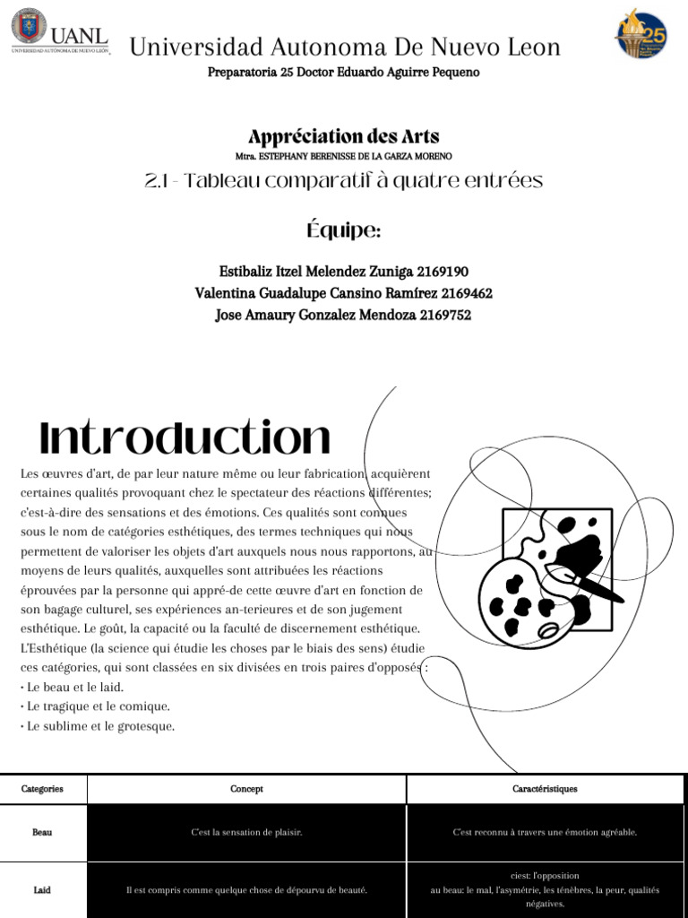 EVA E2 ApreA | PDF
