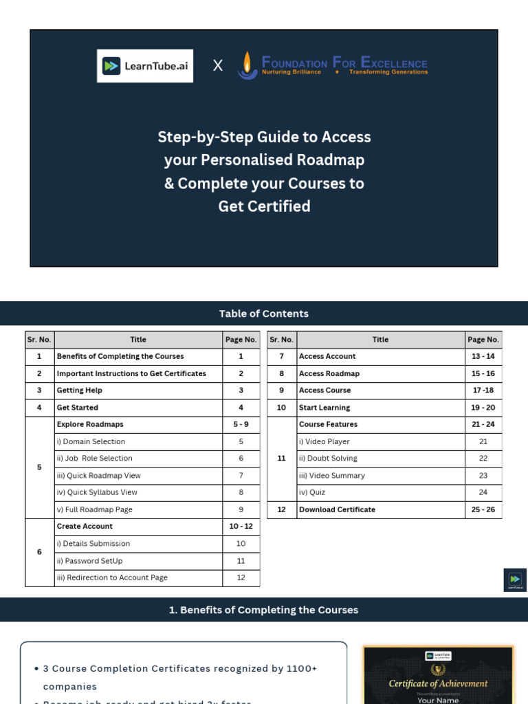 LearnTube Onboarding Guide | PDF