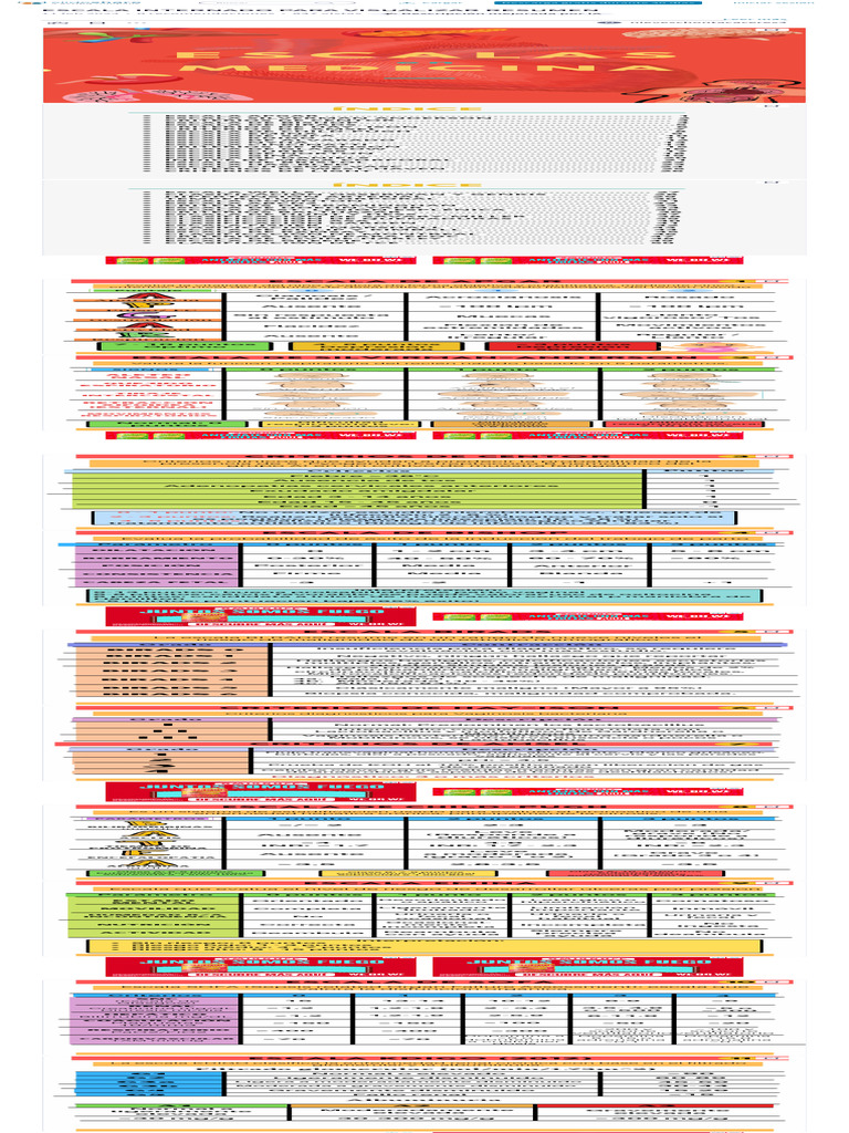 Escala Internado para Visualizar Resumen PDF | PDF