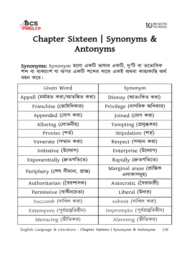 Digest Synonyms - Antonyms | PDF