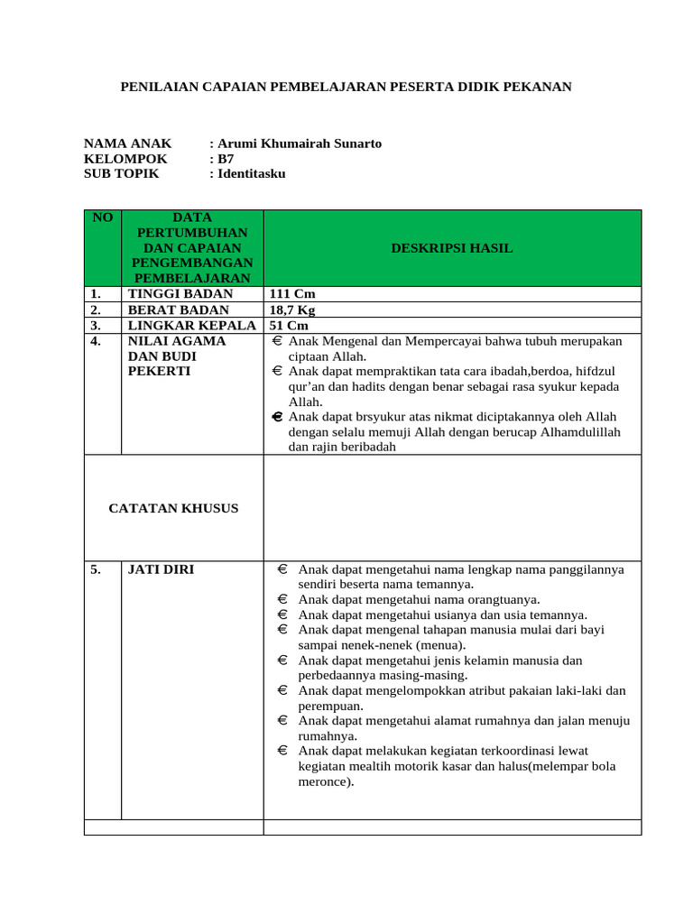 01 Penilaian Identitasku | PDF