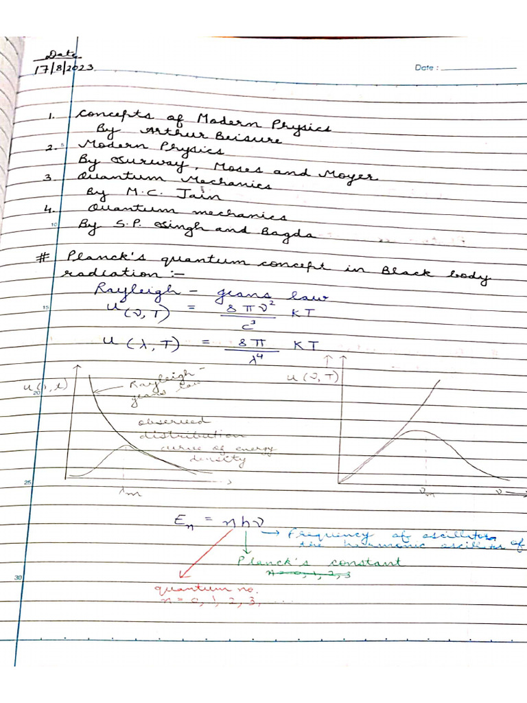 Physics Notes Sem 5 | PDF