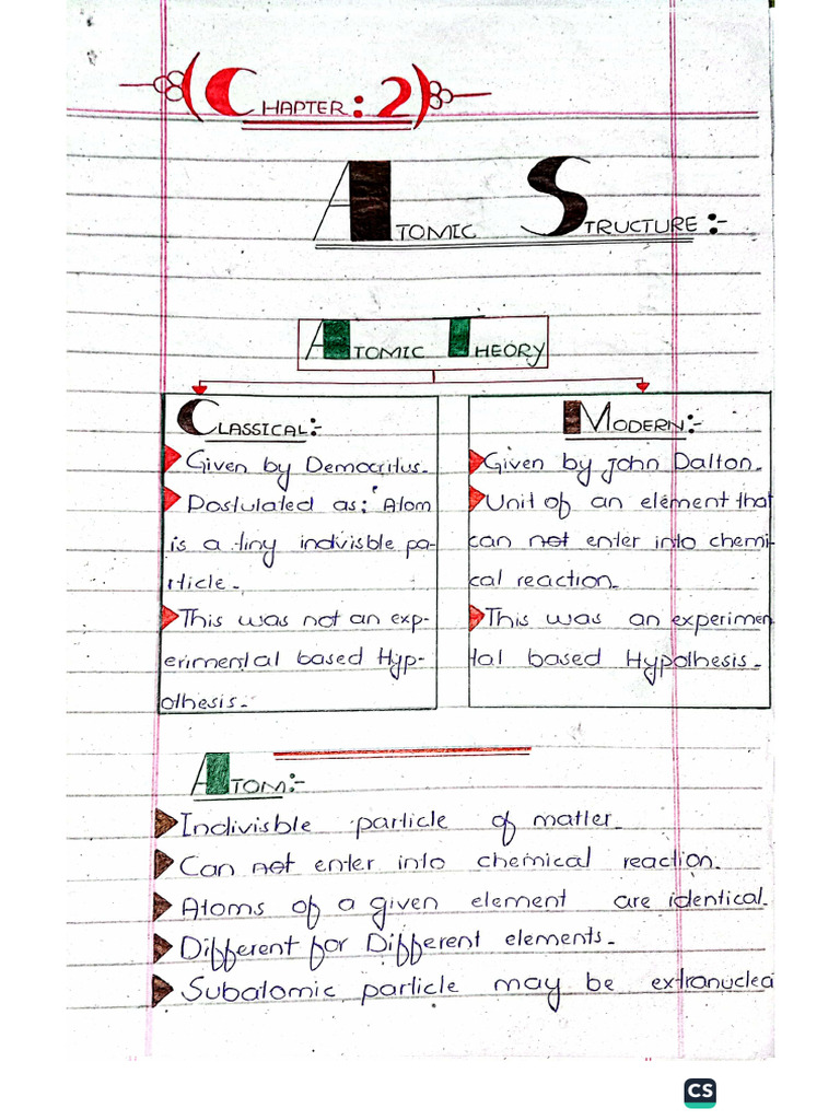 Chapter 2 Atomic Structure Chapter 4 Gases Chapter 8 Acid Base And Salt Pdf
