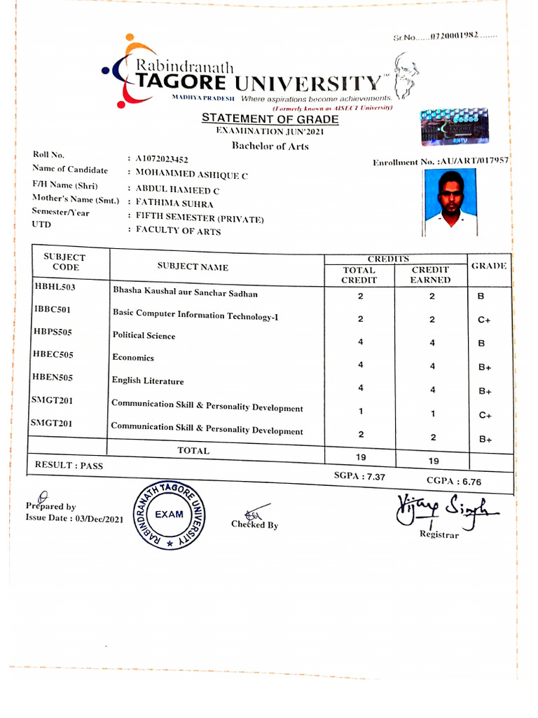 Degree Marklist | PDF