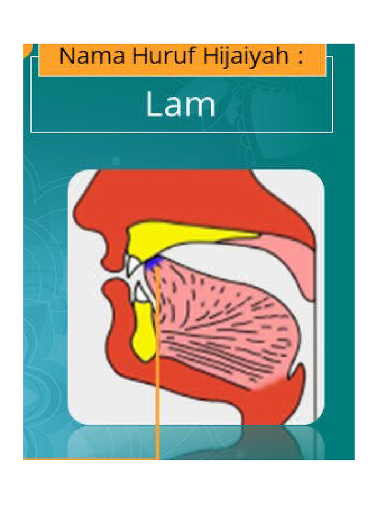 Huruf Lam | PDF