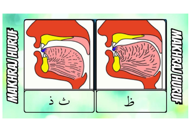 Huruf Dzo, Dza Dan Tsa | PDF