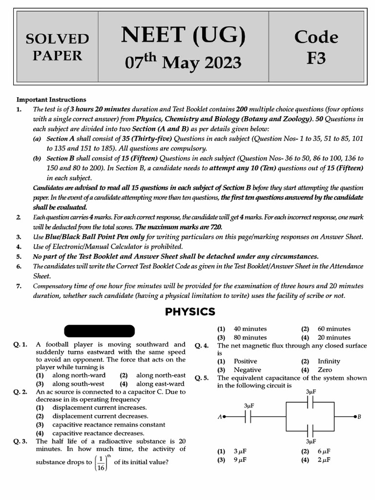 Neet 2023 | PDF