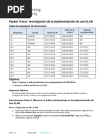 3.2.8-Packet-Tracer - Investigate-A-Vlan-Implementation | PDF | Network Switch | Data Transmission