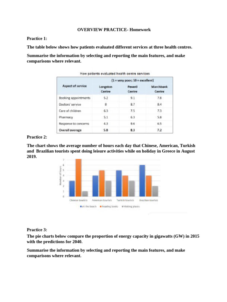 HW - Overview Practice | PDF