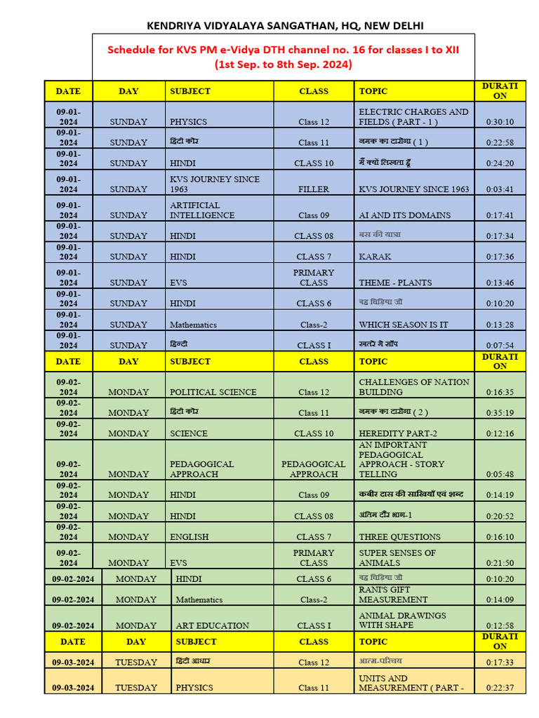 KVS PM e-Vidya Channel Schedule | PDF