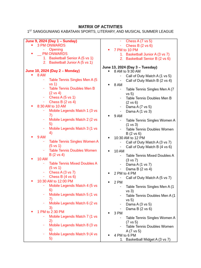 Super Duper Matrix | PDF