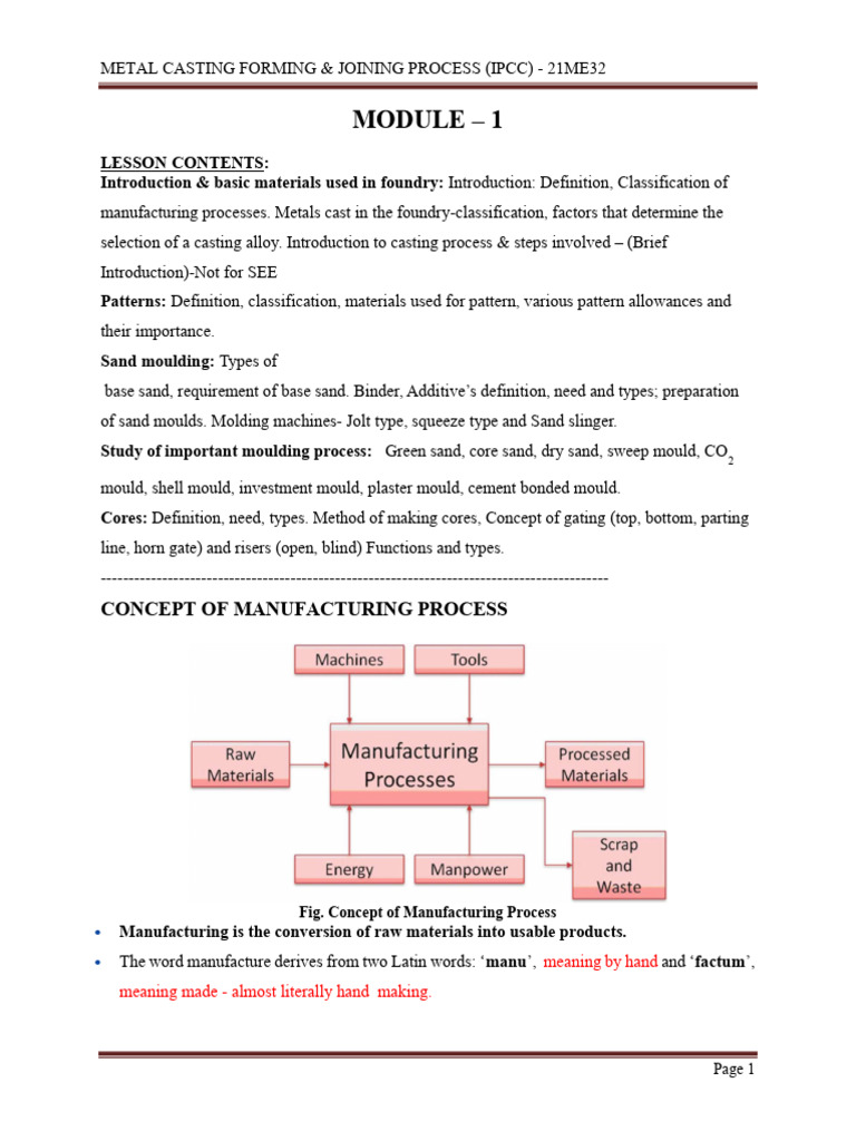 Complete Notes of MODULE 1 - METAL CASTING FORMING & JOINING PROCESS ...