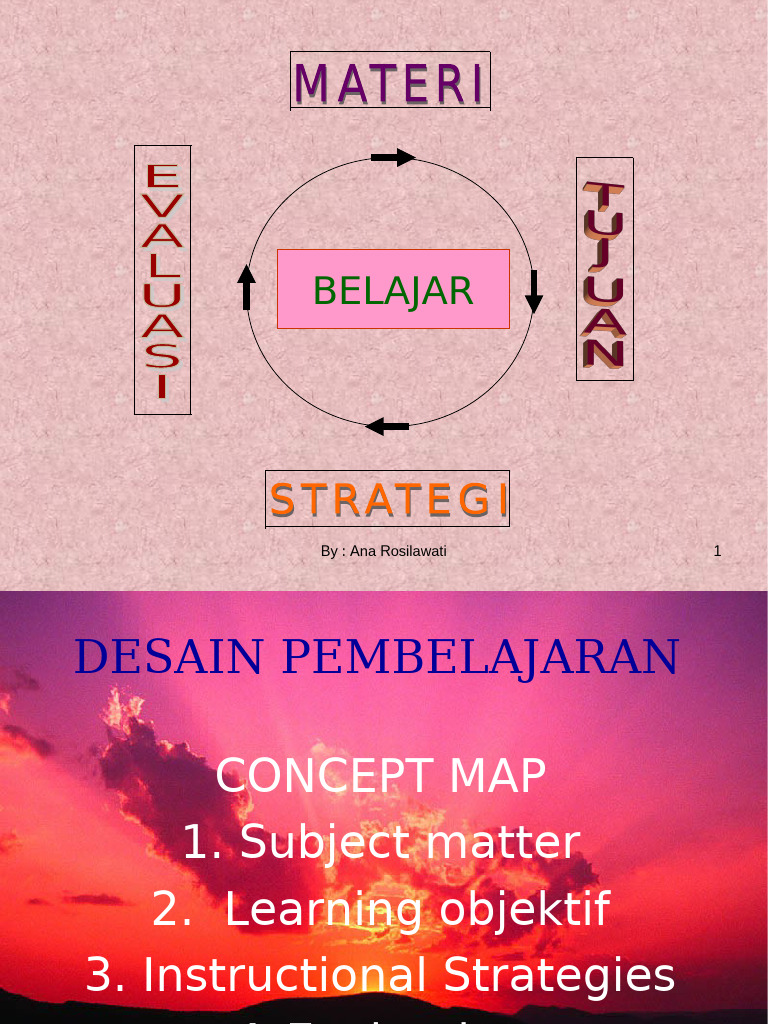 DISAIN PEMB. Concept Mapp | PDF