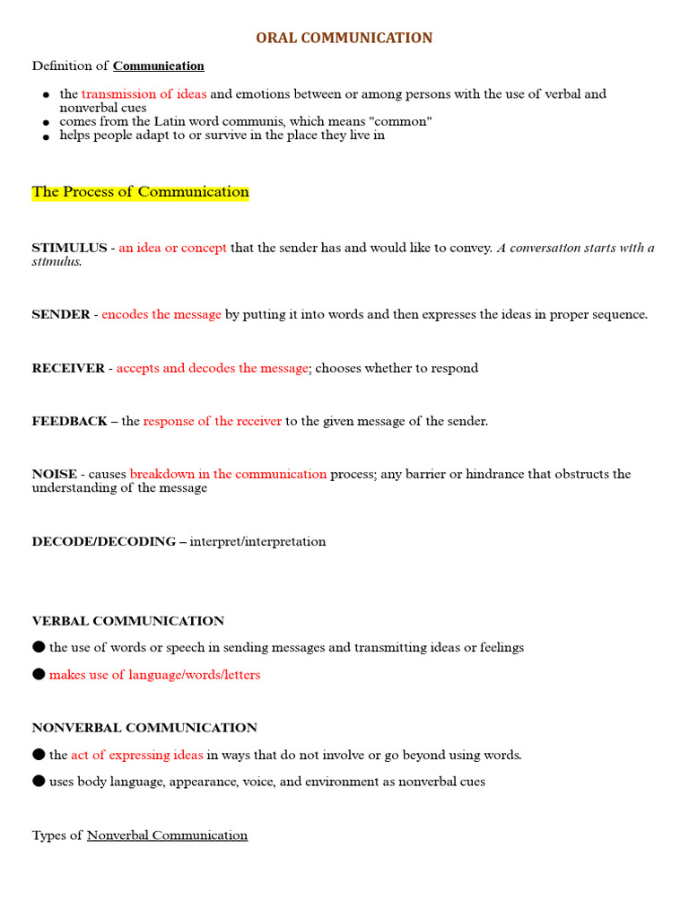 ORAL-COMMUNICATION-NOTES - Docx 20240831 224552 0000 | PDF