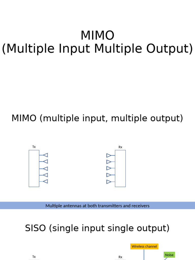 Mimo | PDF