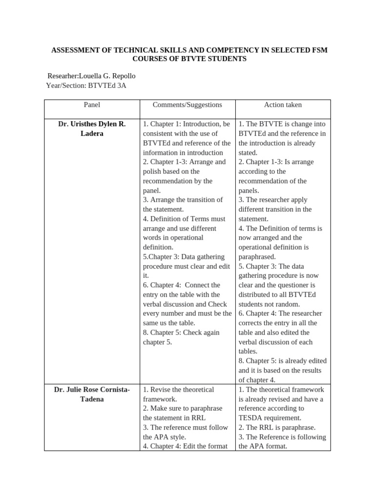Panel Recommendations for BTVTEd Study | PDF | Computers