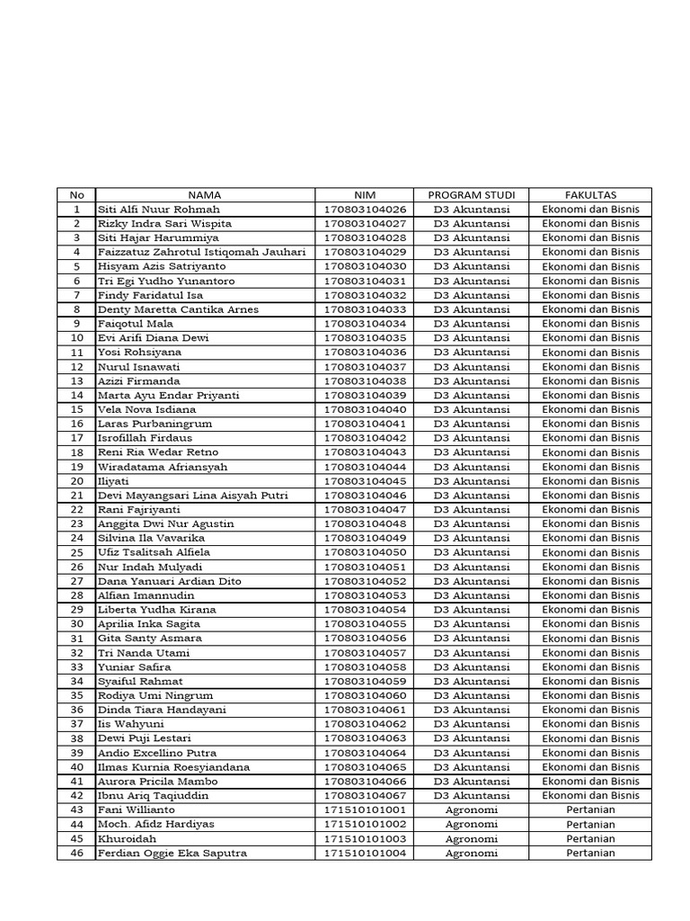 Adoc - Pub - Latihan Kedisiplinan Dan Wawasan Kebangsaan Pengen | PDF
