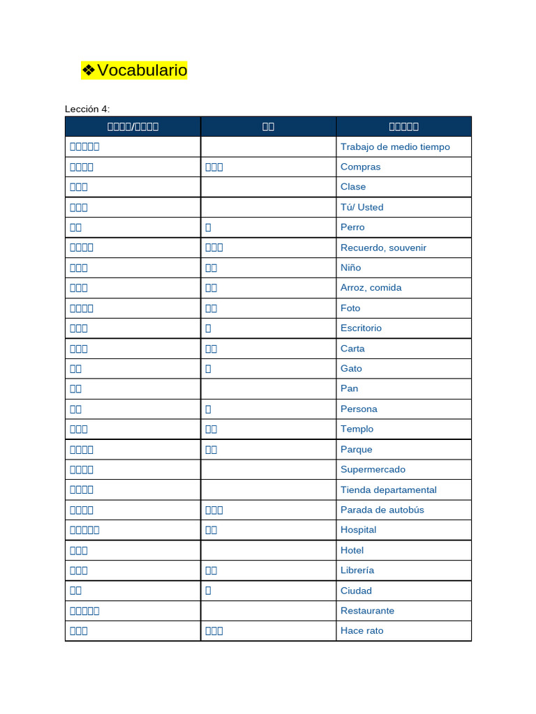 Brisa Juarez - Guía Súper Extrema Mega Hiper Máxima Definitiva Extra Ultimate Archi 最高 最強 最後 ...