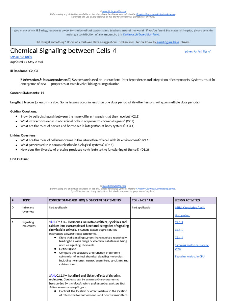 Chemical Signaling Between Cells? | PDF